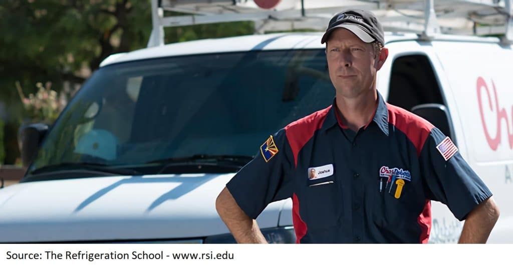 Technician Uniforms and How They Influence Client Perception - Best ...