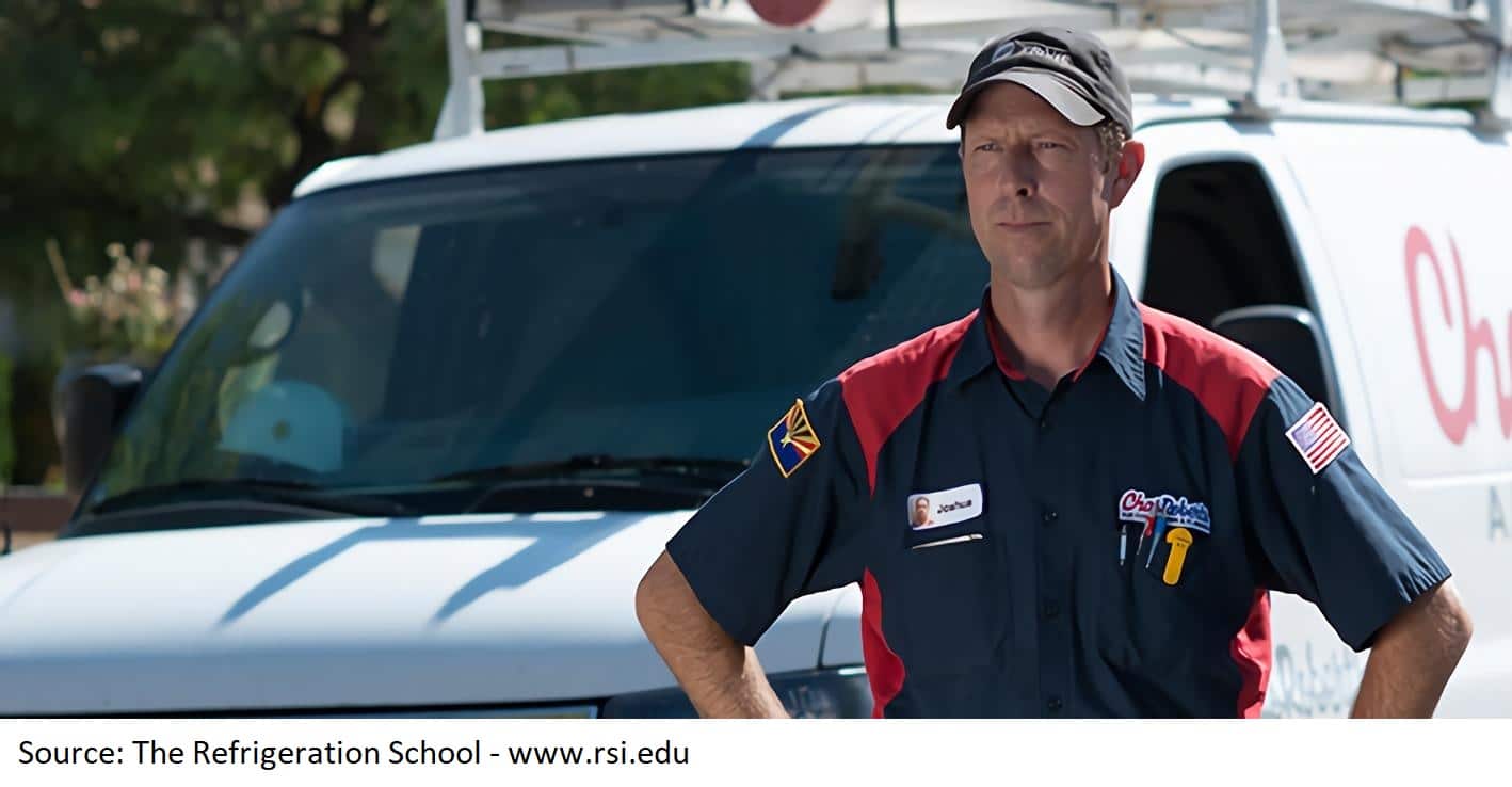 Technician Uniforms and How They Influence Client Perception - Best ...